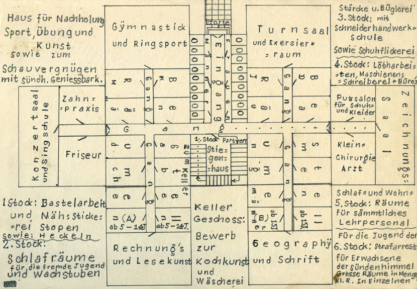 DELMES & ZANDER || Martin Erhard
